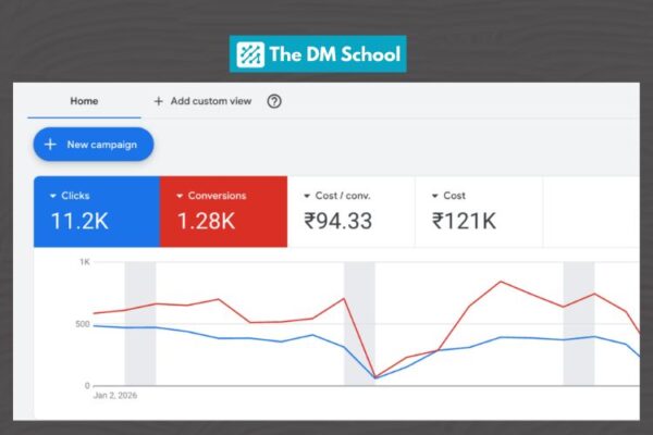The DM School Review (2026): Real Google Ads Results & Proof
